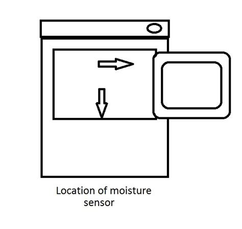 Dryer Cuts Out After A Few Minutes Running