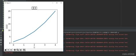 Pltrcparams（可解决matplotlib无法显示中文和负号的问题）pltrcparams Fontsans Serif