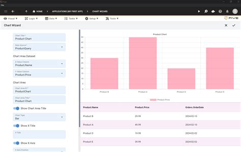 How To Build A Sql App