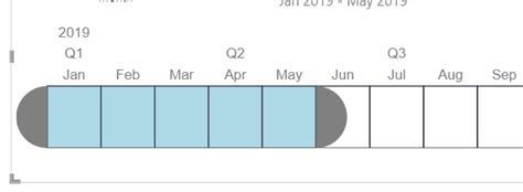 Solved How To Calculate A Value With Dynamic Count Microsoft Fabric
