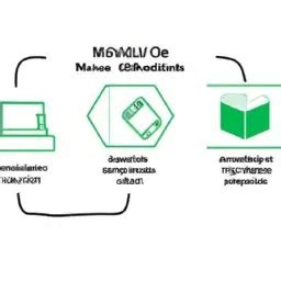 Conceptos básicos de NodeJS Middleware y su aplicación Curso Cómo crear API en NodeJS desde