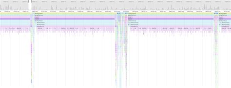Build Time Degradation In Webpack 5 0 0 Beta 0 Issue 9807 Webpack Webpack GitHub