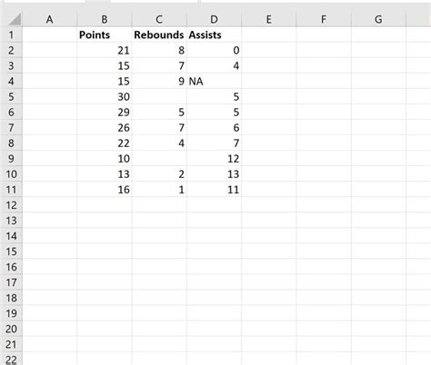 How Do I Perform Exploratory Data Analysis In Excel
