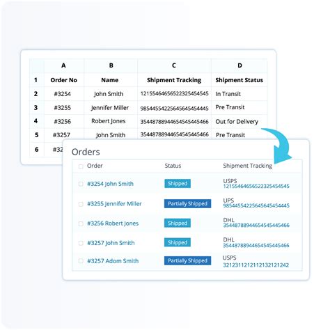 Advanced Shipment Tracking Pro Woocommerce