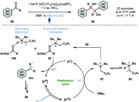 Scheme 15 Photocatalytic Homo Coupling Of Aldehydes And Ketones Download Scientific Diagram