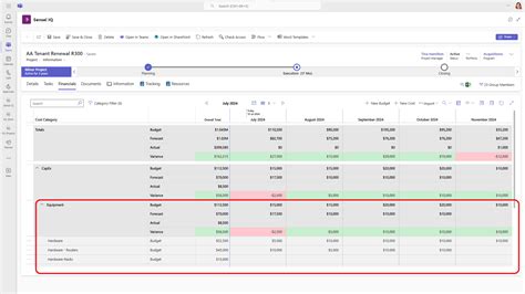 Project Financials In Sensei Iq™ Sensei Project Solutions™