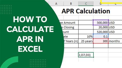 How To Calculate Apr In Excel Earn And Excel