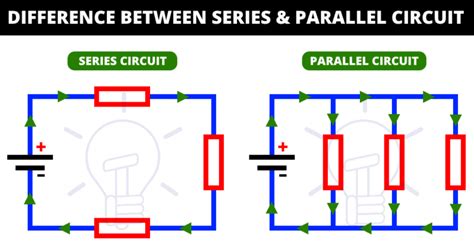 Difference Between Series And Parallel Circuits Circuit Diagram Quinn