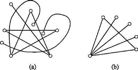 Figure 1 From Computational Geometry Column 26 Semantic Scholar