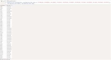 Creating A Table Based Filtered Data Within Filtered Data Dax