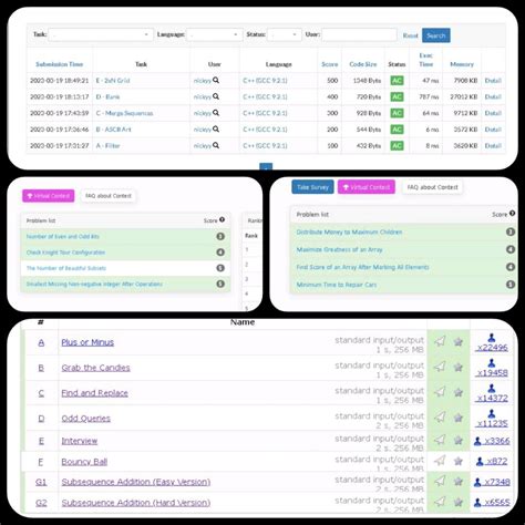 Nirbhay Kumar On Linkedin Biweekly Weekly Atcoder Codeforces