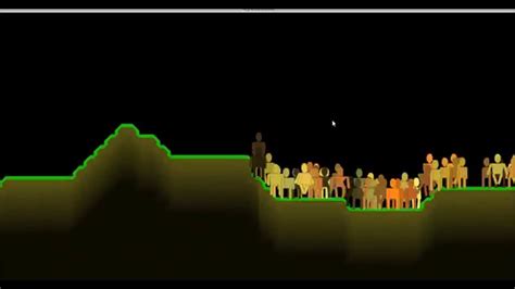 2d Libgdx Java Lwjgl Android Game Youtube