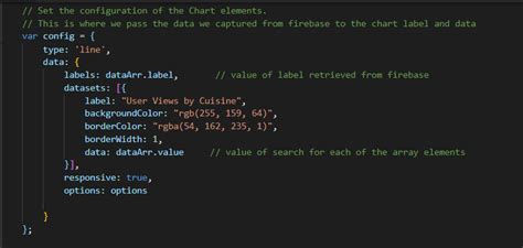Near Real Time Graphs With Chartsjs And Firebase Real Time Database By Kanwar B Medium