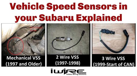 Complete Subaru Impreza 6 Wire Oxygen Sensor Pinout Diagram