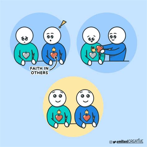 Amit Deshmukh Posted On Linkedin