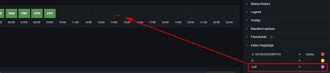 Statushistory Cannot Map Null Values Using Value Mappings · Issue 36150 · Grafanagrafana · Github