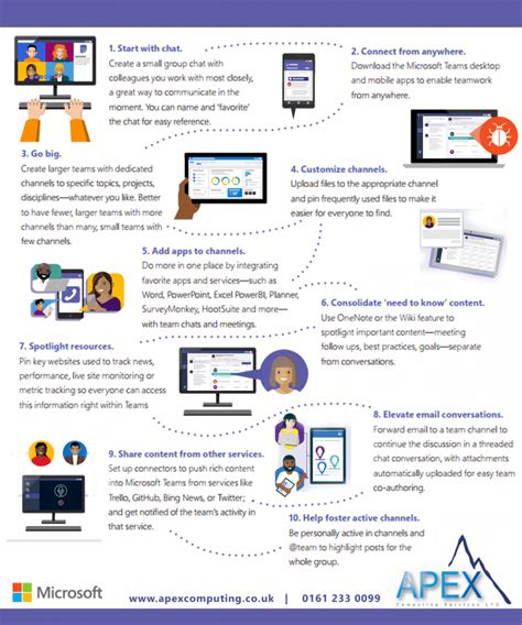 Top Tips For Organising Microsoft Teams Apex Computing