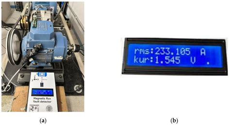 Fpga Flux Proprietary System For Online Detection Of Outer Race Faults