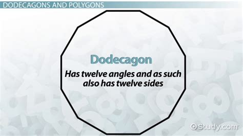 Dodecagon Definition 2 21 Polytope Dodecagon Geometry Coxeter Dynkin