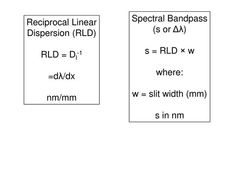 Ppt Wavelength Selection Devices 1 Absorption Filters 2 Interference Filters Powerpoint