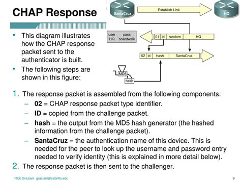 Ppt Ppp Authentication Protocols Powerpoint Presentation Free