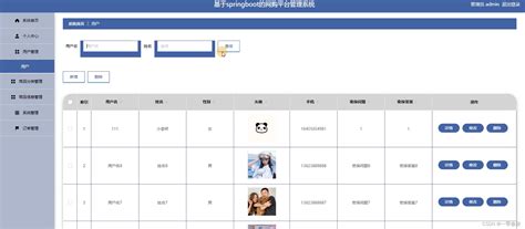 【计算机毕业设计】springboot vue实现前后端分离的网购平台管理系统 springboot vue前后分离电商购物系统前后台 csdn博客