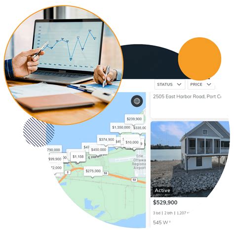 Idx Broker Solutions Elm Street Technology