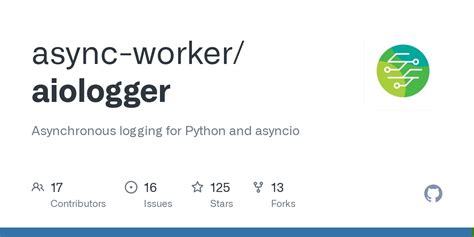 Github Async Workeraiologger Asynchronous Logging For Python And Asyncio