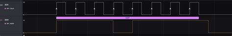 [esp32] spi not working as expected · issue 2036 · tinygo org tinygo