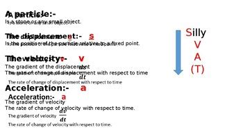 EDEXCEL IGCSE Kinematics Displacement Velocity Acceleration
