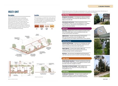 Banyule Design Guide For Medium Density Residential Development Mesh