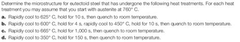 Solved Determine The Microstructure For Eutectoid Steel That