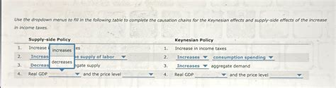 solved use the dropdown menus to fill in the following table