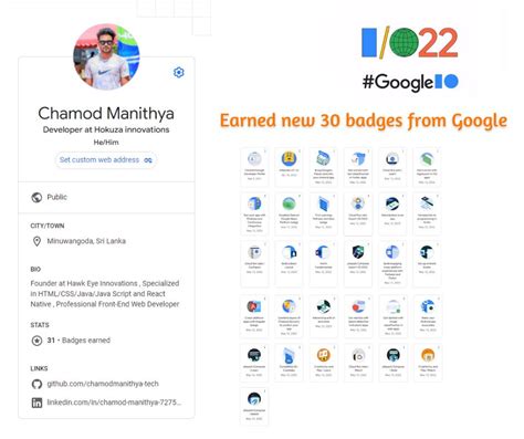 Chamod Manithya On Linkedin I Am Very Happy To Announce That I Have Earned All These 30 Badges