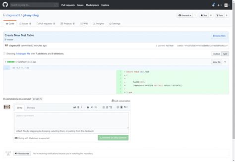 Git Primer For Sql Server Pros Chris Lagreca