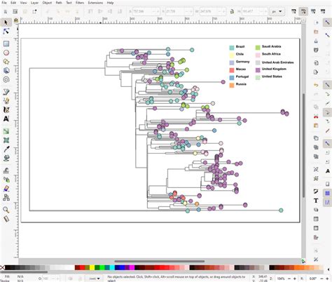 Drawing Phylogenetic Trees With Microreact Nabil Fareed Alikhan