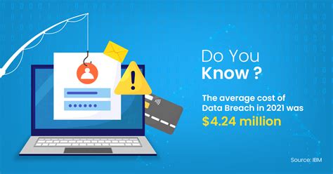 Why Your Organization Needs Web Application Security ESDS