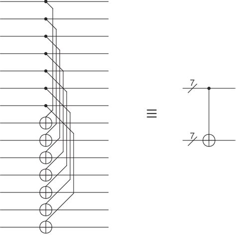 7 7 Qubit Transversal Logical Cnot Gate Download Scientific Diagram
