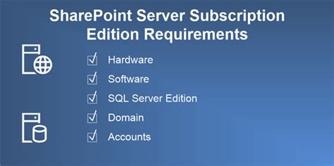 Sharepoint Server Subscription Edition Requirements