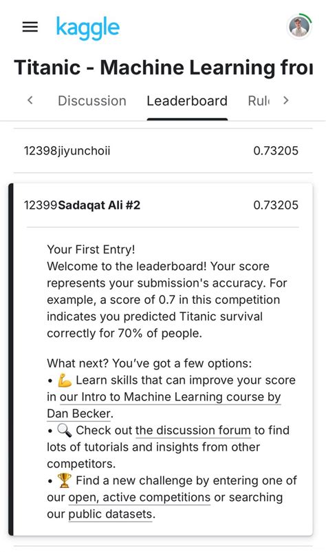 Sadaqat Ali On Linkedin Machinelearning Datascience Kaggle Mathematics Techjourney