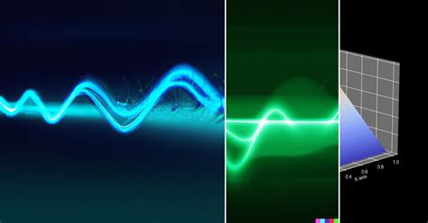 list time series deep learning ultimate collection curated by