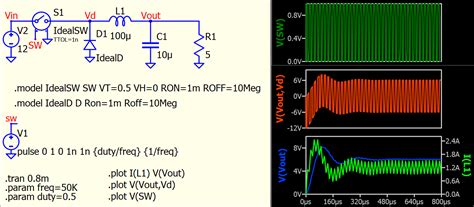 Classic Gui Interface Feature Qspice Qorvo Tech Forum