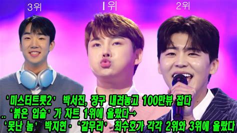 핫 ‘미스터트롯2 박서진 장구 내려놓고 100만뷰 잡다‘붉은 입술가 차트 1위에 올랐다→‘못난 놈 박지현·‘갈무리