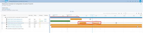 Highlights For Asset Management In Sap S4hana Clo Sap Community