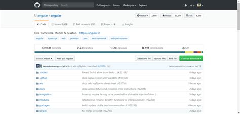 Why Im Switching From Angular To React And Redux In 2018 Hackernoon