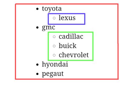 توابع در جاوا اسکریپت قسمت دوم گنوتک