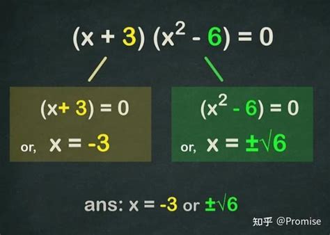 如何因式分解三次多项式 知乎