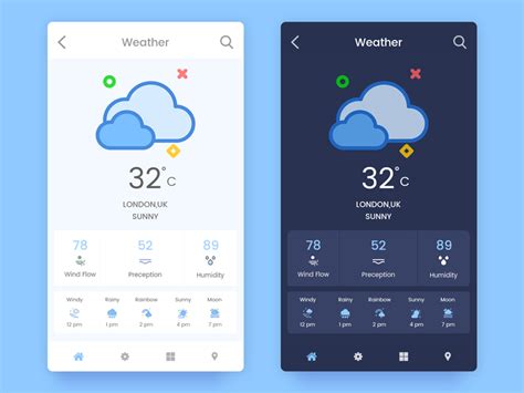 Ui