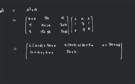 Chapter 4 Determinants Topic Determinant Of Matrices Singular And Non Sin