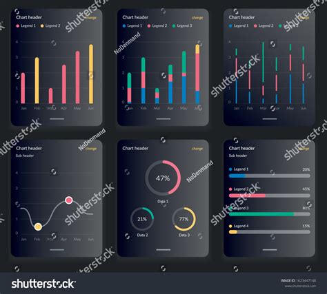Cards Infographic Ui Chart Visualization Set Stock Vector Royalty Free